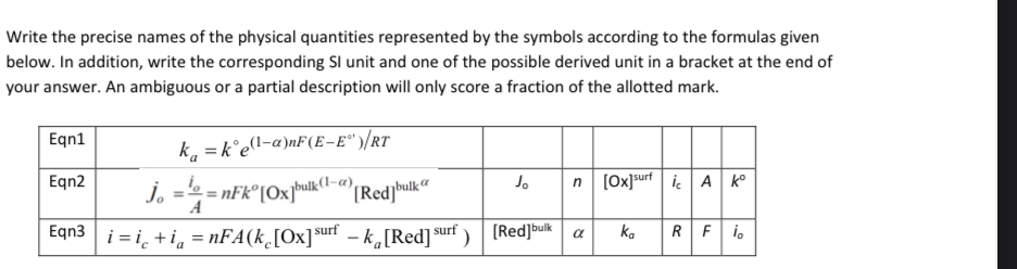 Solved Write the precise names of the physical quantities | Chegg.com