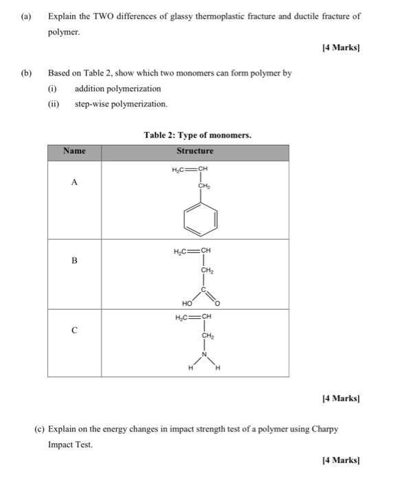 Solved (a) Explain the TWO differences of glassy | Chegg.com