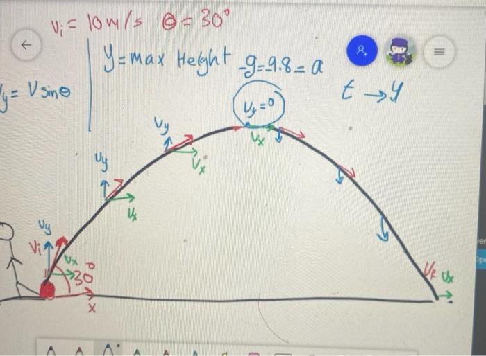 Solved Name: Projectile Motion-General Launch Angle In | Chegg.com