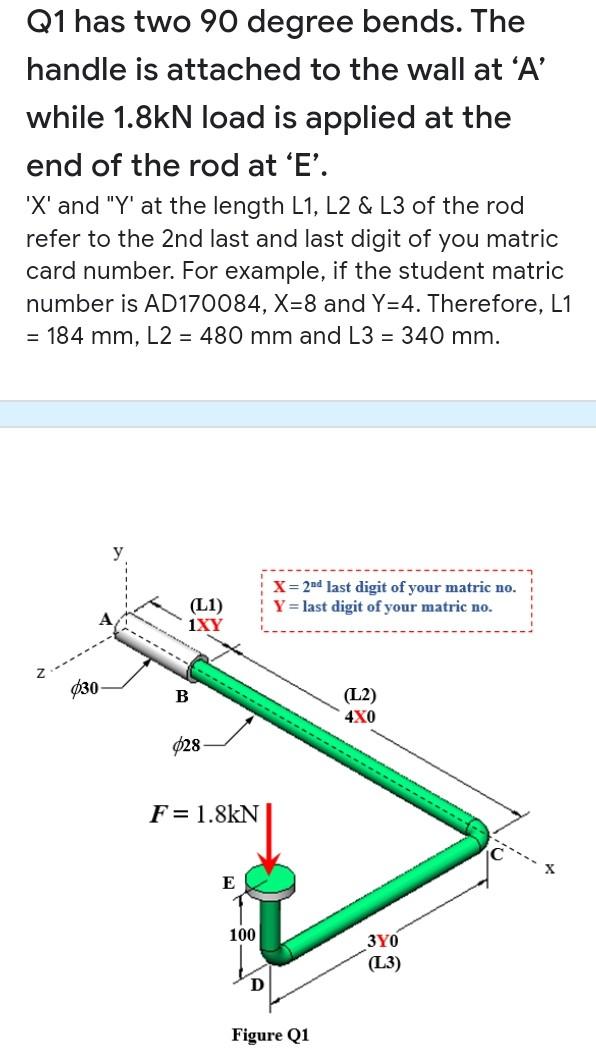 Solved urgent! please answe all questions with full | Chegg.com