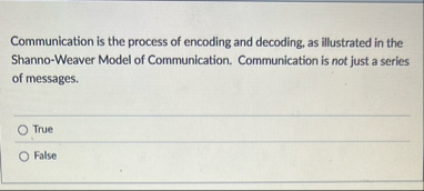 Solved Communication is the process of encoding and | Chegg.com