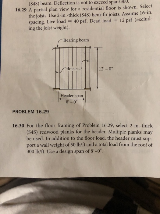 for 16-22 sumbit your design(lightest w shape) for | Chegg.com