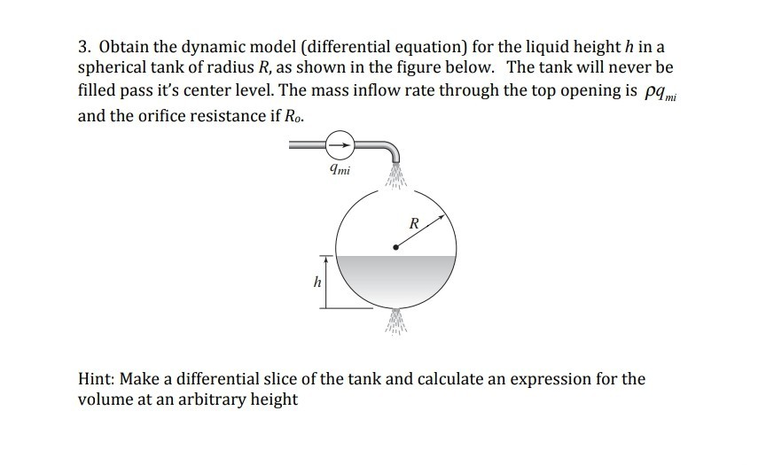 Solved 3. Obtain the dynamic model (differential equation) | Chegg.com