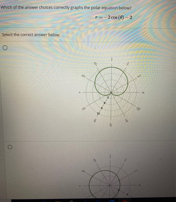 Solved Which of the answer choices correctly graphs the | Chegg.com