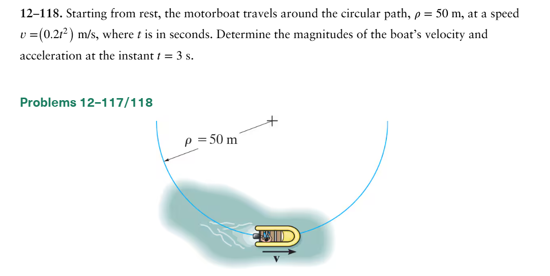 Solved Starting from rest, the motorboat travels around the | Chegg.com