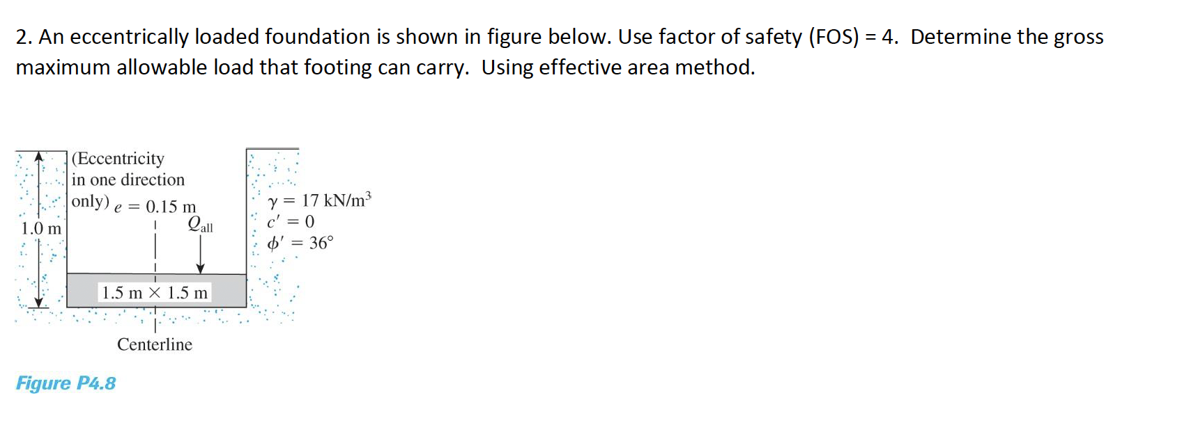 Solved An eccentrically loaded foundation is shown in figure | Chegg.com
