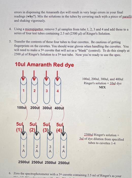Cockroach Hemolymph Lab Write-up (25 pts) - Due next | Chegg.com