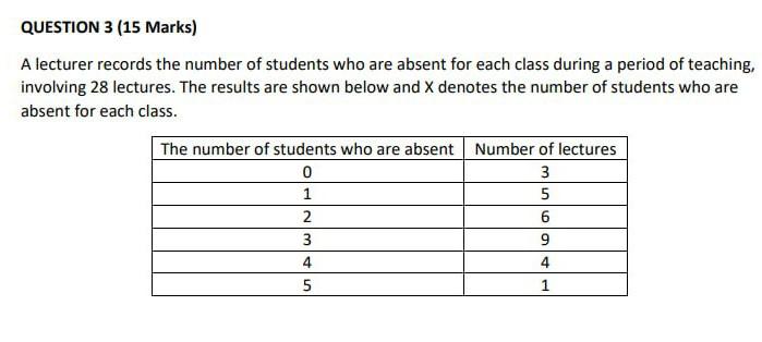 Solved A lecturer records the number of students who are | Chegg.com