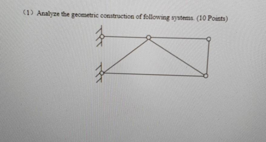 Solved (1) Analyze the geometric construction of following | Chegg.com