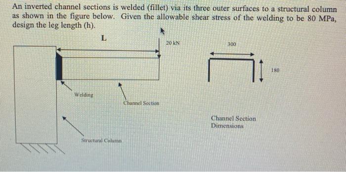 Solved An inverted channel sections is welded (fillet) via | Chegg.com