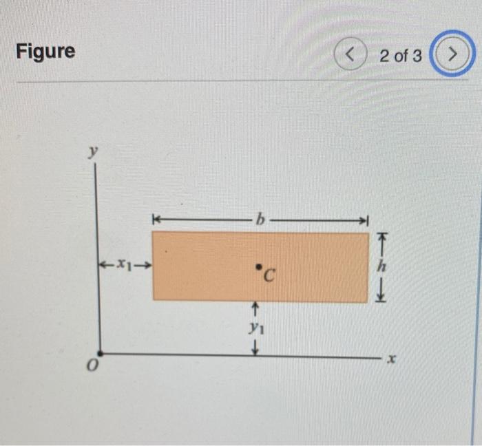 Solved Parallel-Axis Theorem for an Area Learning Goal: To | Chegg.com