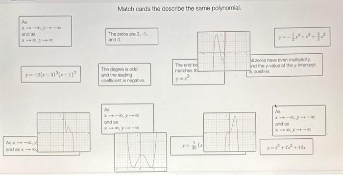 Match cards the describe the same polynomial. As | Chegg.com