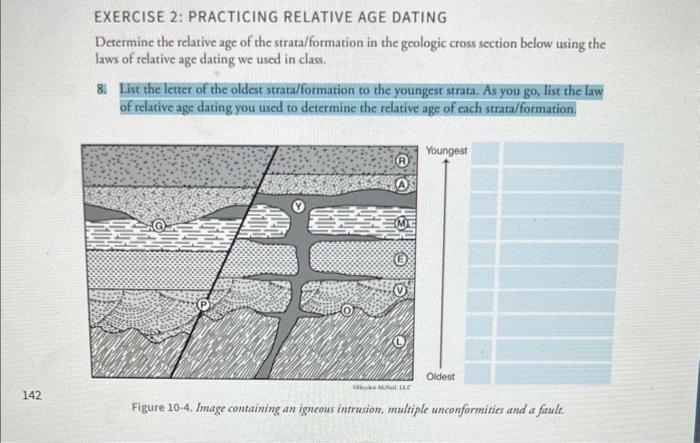 Solved EXERCISE 2: PRACTICING RELATIVE AGE DATING Determine | Chegg.com