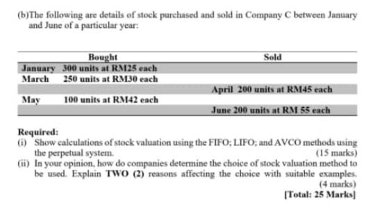 Solved (b)The following are details of stock purchased and | Chegg.com