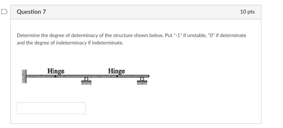 Solved Determine the degree of determinacy of the structure | Chegg.com