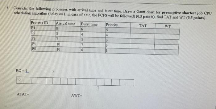 Solved Consider the following processes with arrival time | Chegg.com