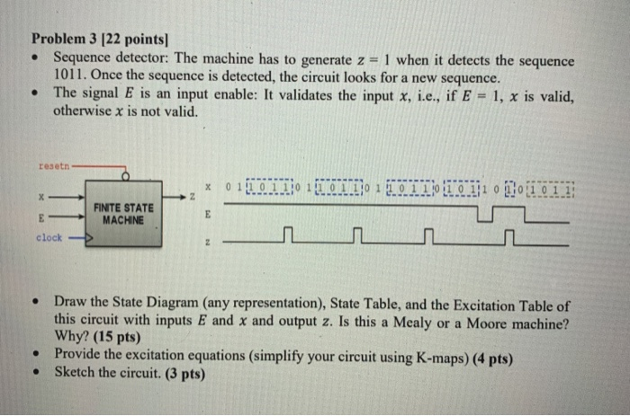 Solved Problem 3 [22 points) • Sequence detector: The | Chegg.com
