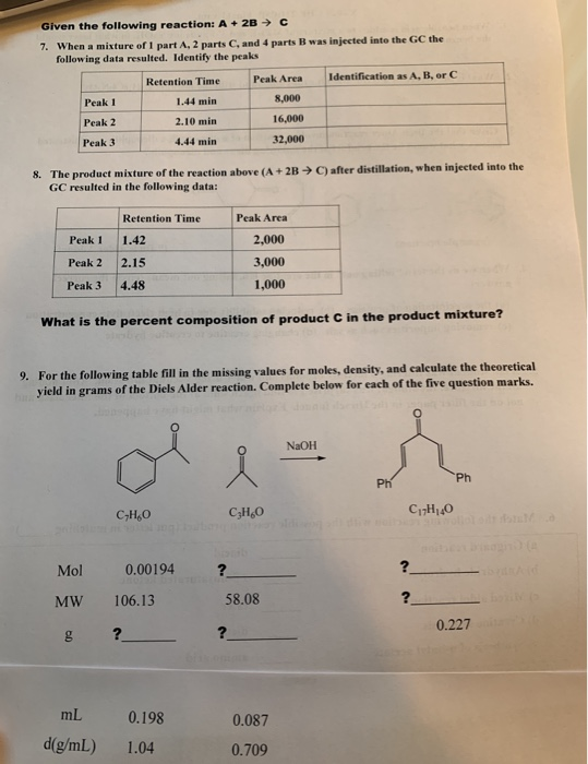 Given the following reaction: A + 2B → C 7. When a | Chegg.com