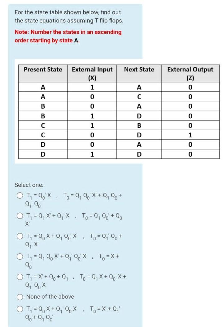 Solved Digital logic | Chegg.com