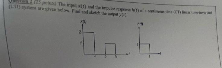 Solved (LTI) ﻿system points) ﻿The input x(t) ﻿and the | Chegg.com