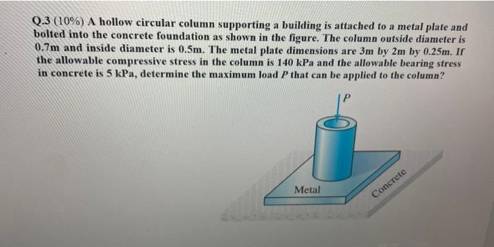 Solved Q.3 (10%) A hollow circular column supporting a | Chegg.com