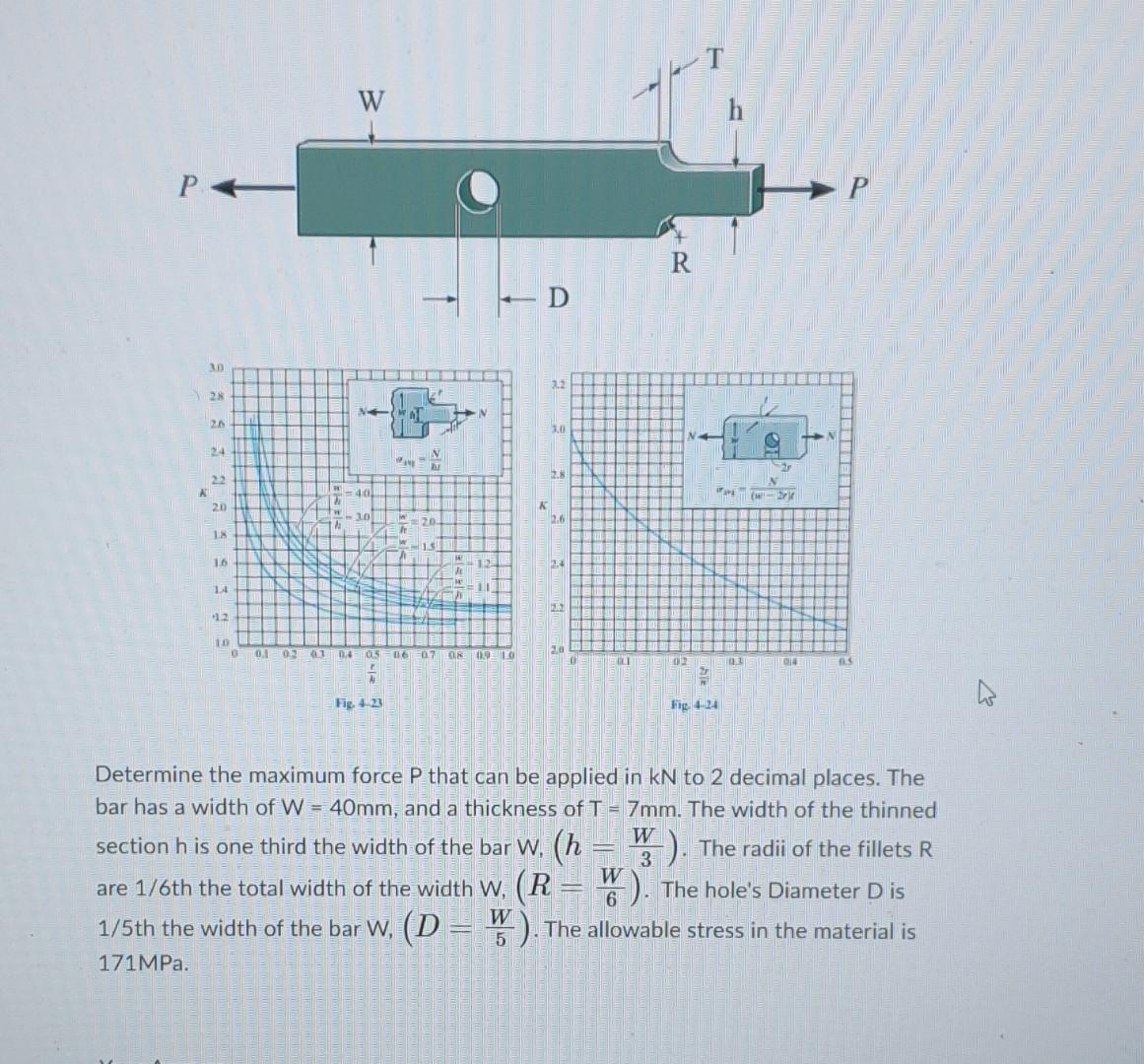 Solved Determine the maximum force \\( P \\) that can be | Chegg.com