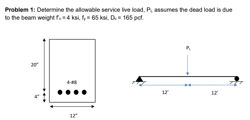 Solved Problem 1: Determine the allowable service live load, | Chegg.com