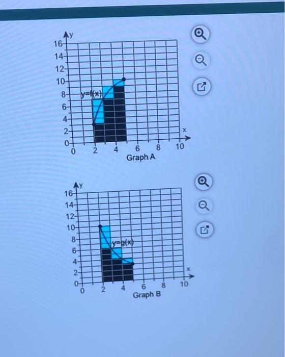Solved Compute L3 and R3 for Graphs A and B. The value of L3 | Chegg.com Solved Compute L3 and R3 for Graphs A and B. The value of L3 | Chegg.com