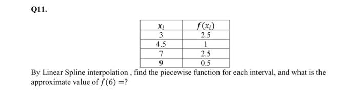 Solved Q11. By Linear Spline interpolation, find the | Chegg.com