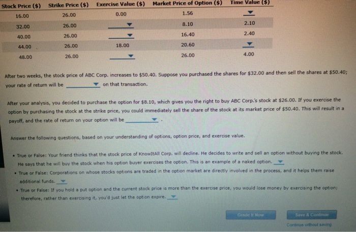 Solved 2. Exercise value and option price The value derived | Chegg.com