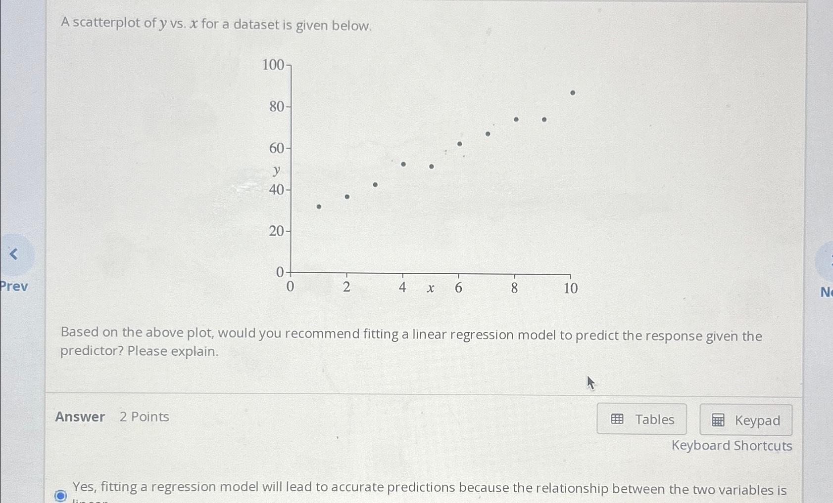 Solved A scatterplot of y ﻿vs. x ﻿for a dataset is given | Chegg.com