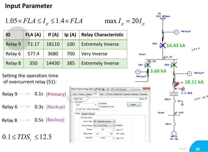 please help me solve this. Just change the curve of | Chegg.com