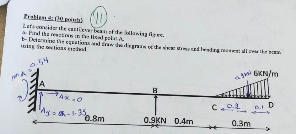Solved Problem 4: ( 30 ﻿points)(11)Let's consider the | Chegg.com