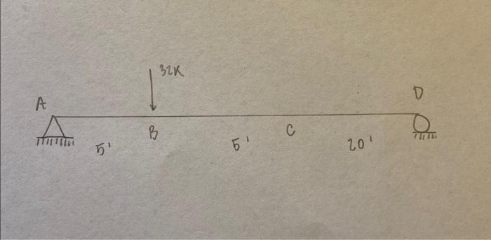 Solved Structural Analysis Question: Determine the | Chegg.com