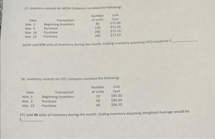 Solved 37. Inventory records for MOM Company revealed the | Chegg.com