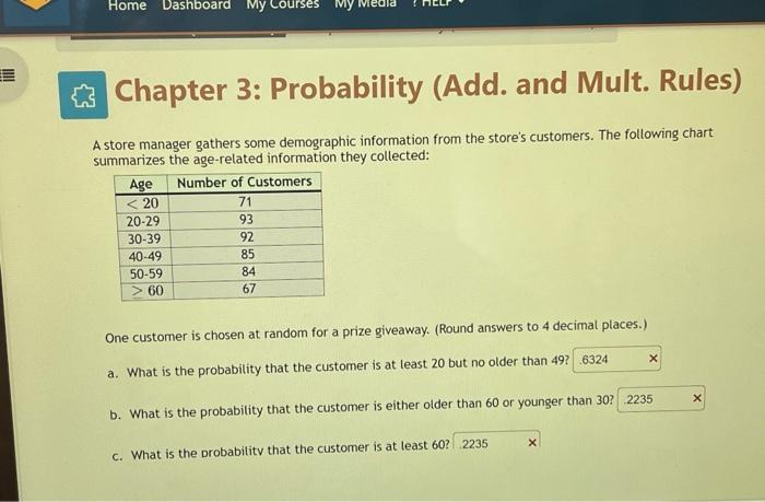 Solved Chapter 3: Probability (Add. and Mult. Rules) A store | Chegg.com