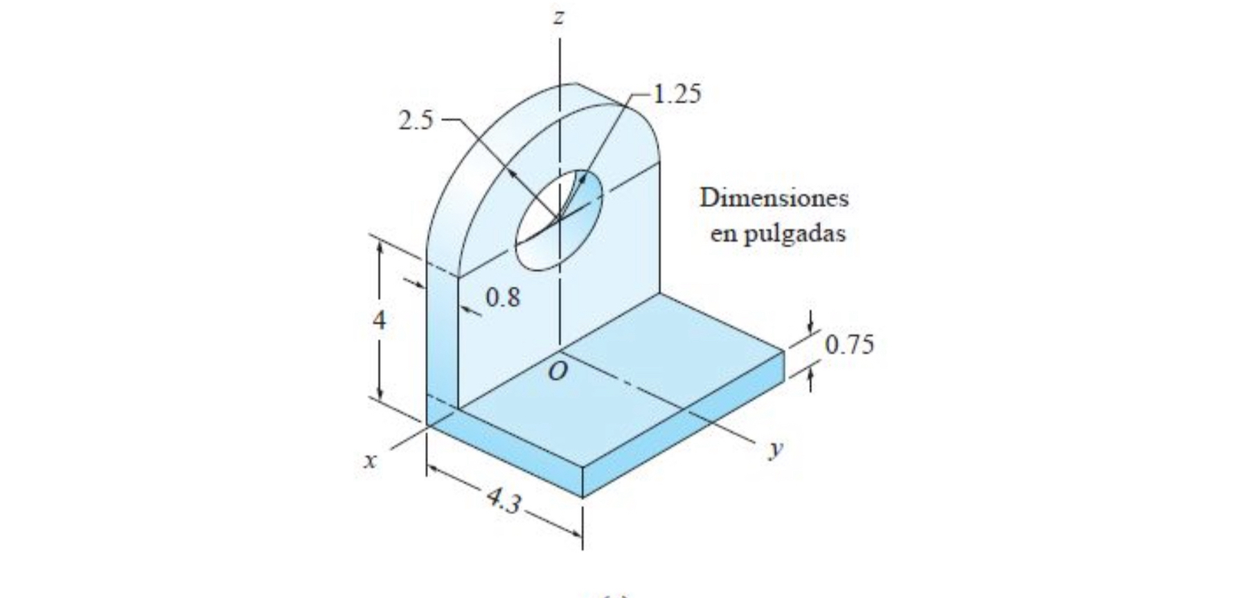 Solved Use the method of composite volumes to determine the | Chegg.com