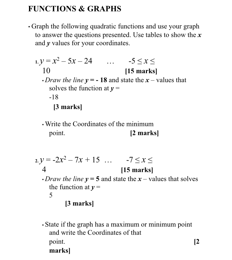 Solved FUNCTIONS & GRAPHSGraph the following quadratic | Chegg.com