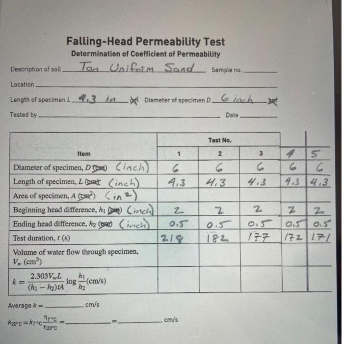 Solved Falling-Head Permeability Test Determination of | Chegg.com