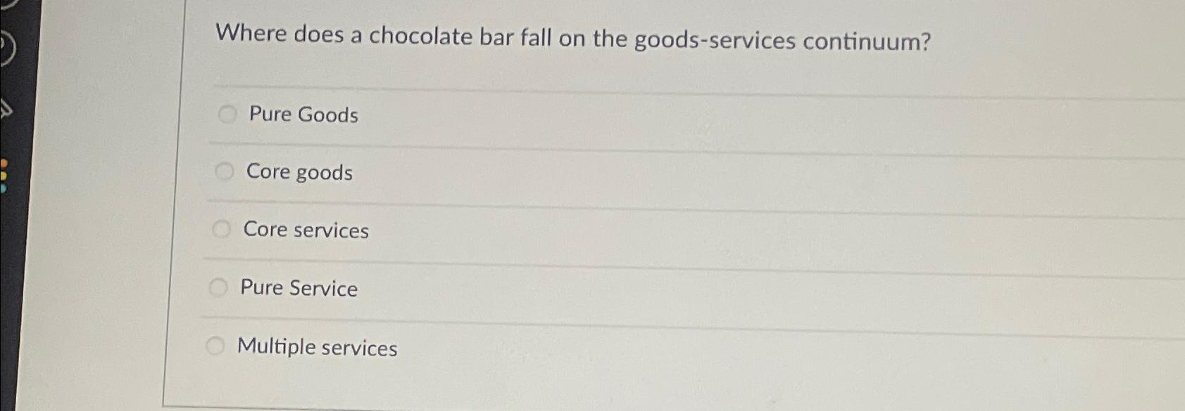 Solved Where does a chocolate bar fall on the goods-services | Chegg.com
