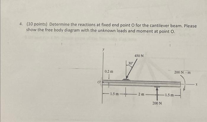 Solved 4. (10 points) Determine the reactions at fixed end | Chegg.com
