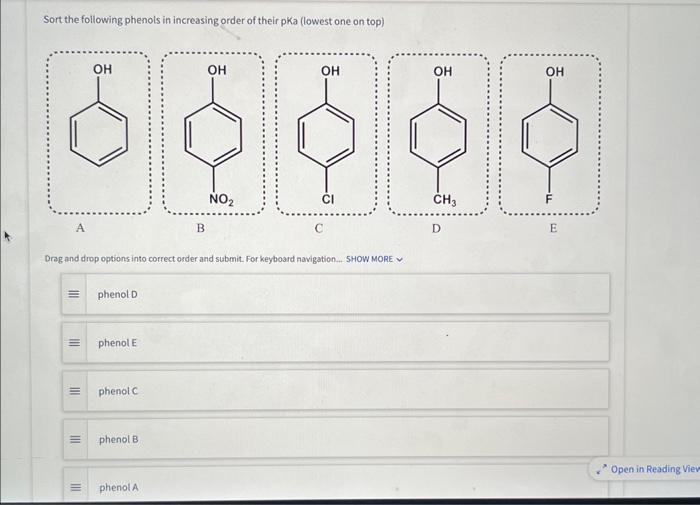 Solved Sort the following phenols in increasing order of | Chegg.com