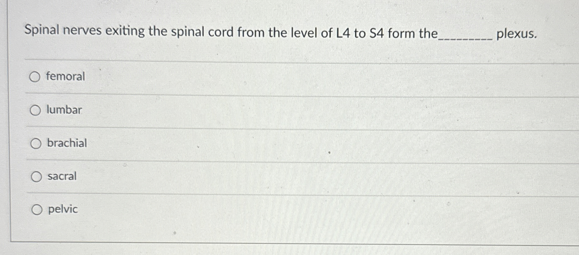 Solved Spinal nerves exiting the spinal cord from the level | Chegg.com