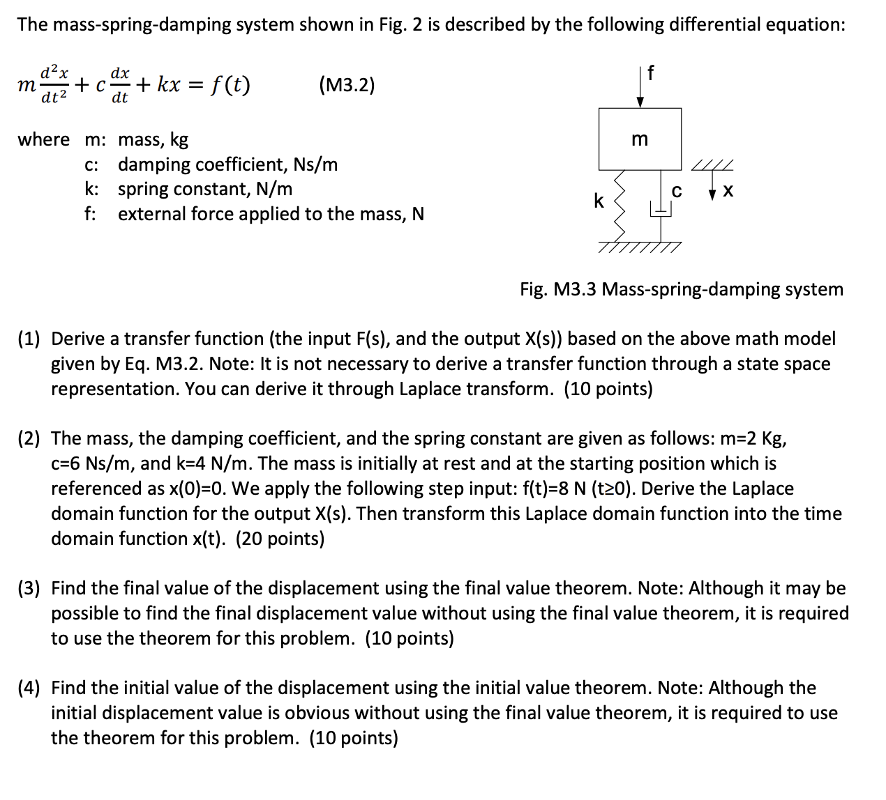 The mass-spring-damping system shown in ﻿Fig. 2 is | Chegg.com