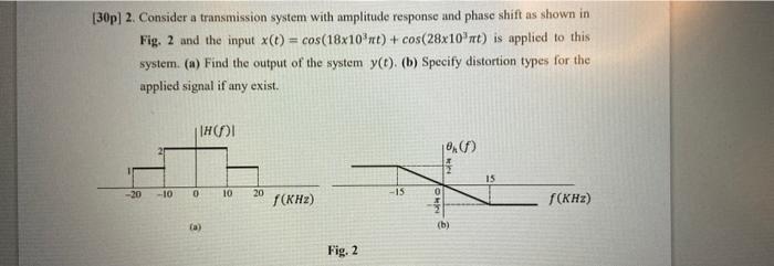 Solved [30p] 2. Consider a transmission system with | Chegg.com