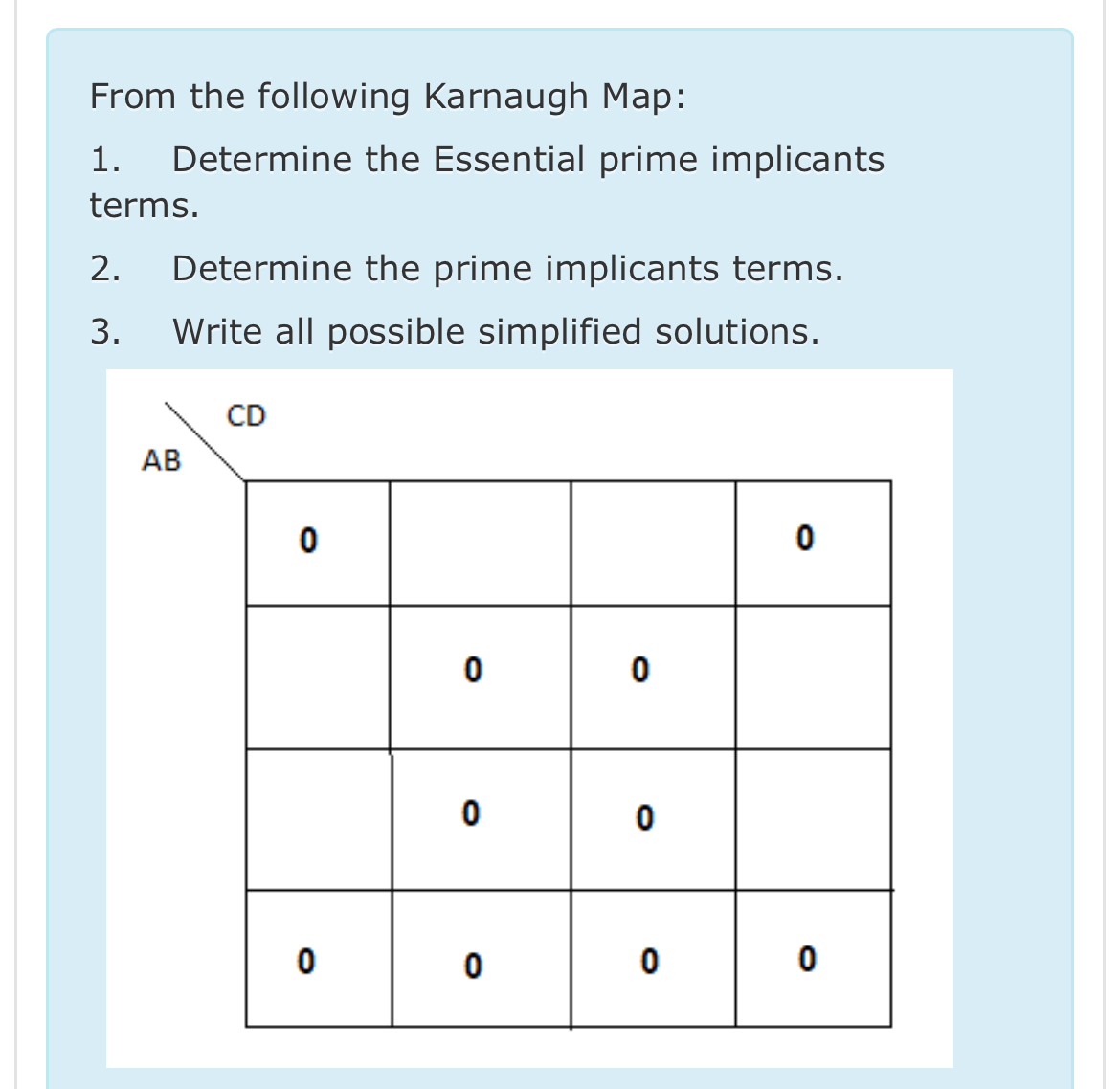 Solved From the following Karnaugh Map:Determine the | Chegg.com