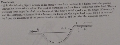 Solved Problems:(1) ﻿In the following figure, a block slides | Chegg.com