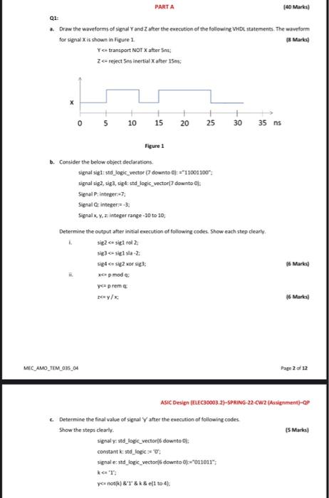 Solved PART A (40 Marks) Q1: a. Draw the waveforms of signal | Chegg.com