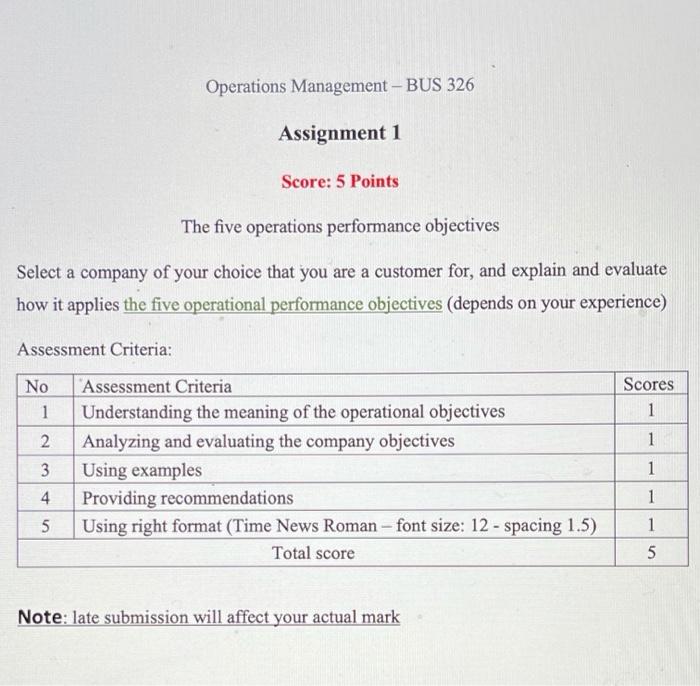 Solved Operations Management - BUS 326 Assignment 1 Score: 5 | Chegg.com