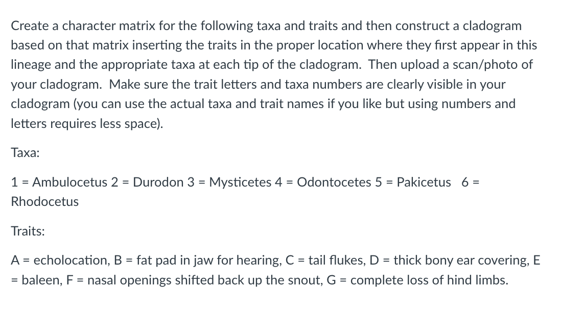 Solved Create a character matrix for the following taxa and | Chegg.com